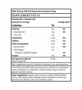 CBD Gummies 25mg Full Spectrum - Strawberry | Wild Theory CBD Co.