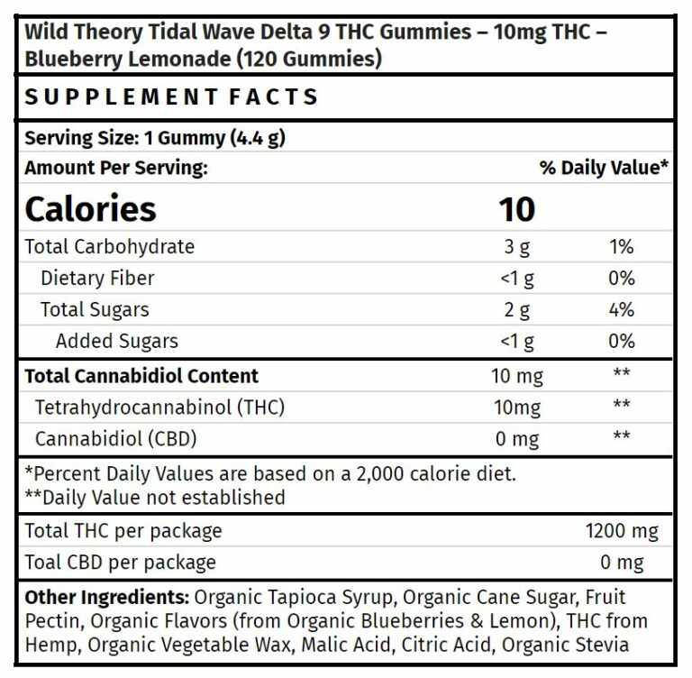 Tidal Wave 10mg Delta 9 THC Gummies | Wild Theory CBD Co.