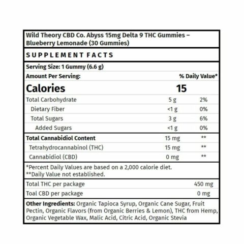 Abyss 15mg Delta 9 THC Gummies | Wild Theory CBD Co.