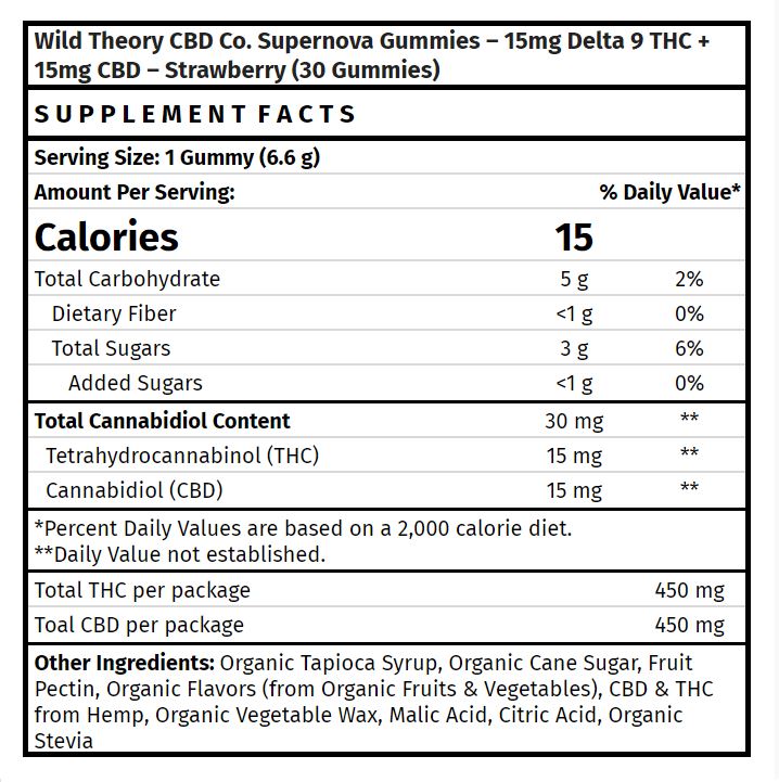 Wild Theory Supernova Gummies | Delta 9 THC + CBD for Relief